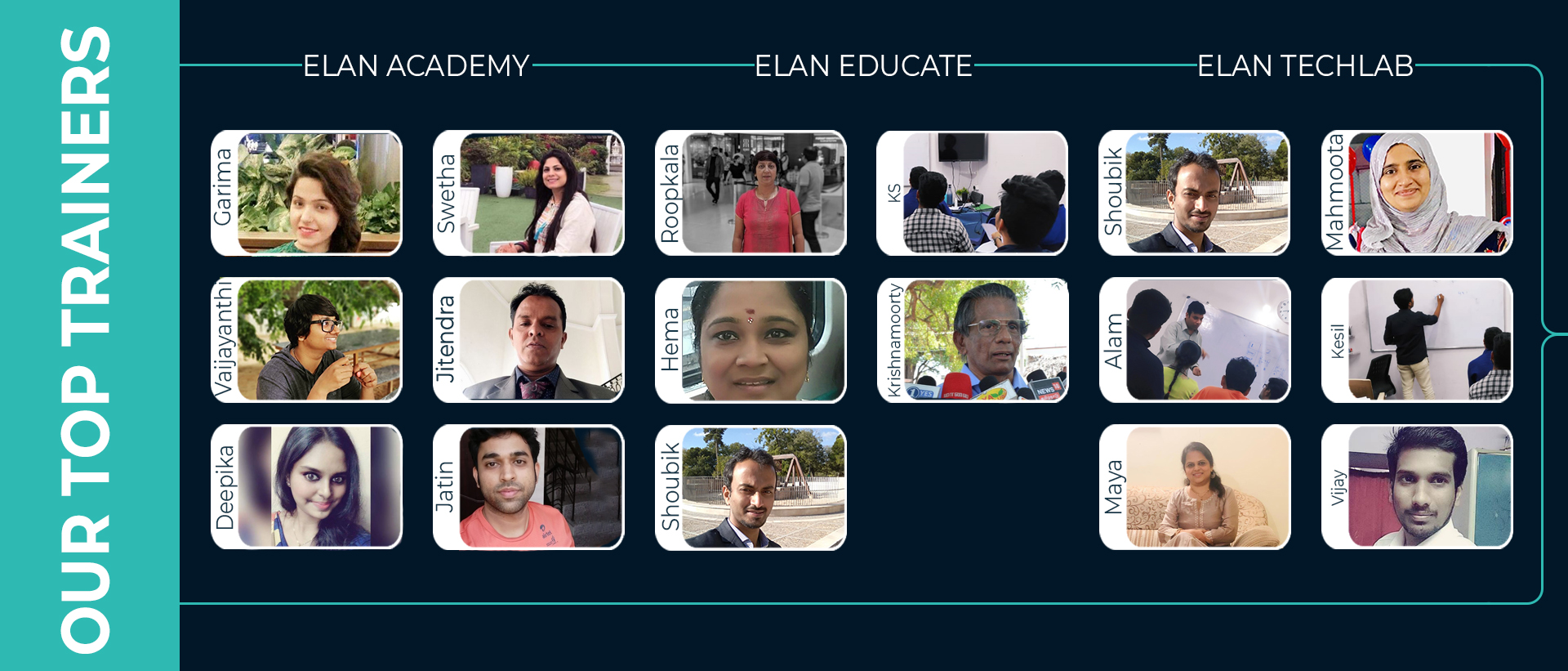 Elan Academy – Best Foreign Language Exams Preparation and IT ...